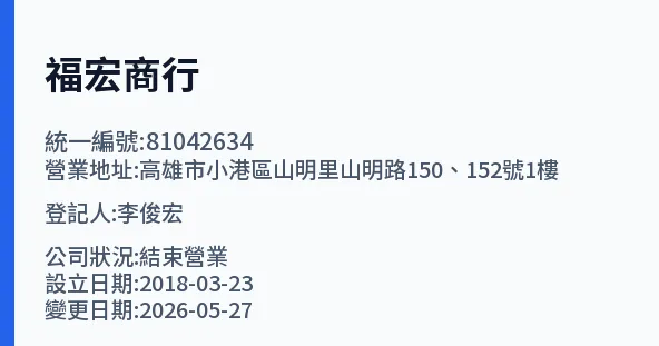 福宏商行的照片-統編 81042634(高雄市) 公司登記資料與營業項目詳細圖表