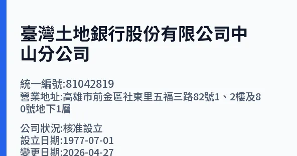臺灣土地銀行股份有限公司中山分公司的照片-統編 81042819(高雄市) 公司登記資料與營業項目詳細圖表