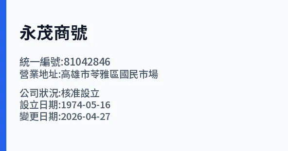 永茂商號的照片-統編 81042846(高雄市) 公司登記資料與營業項目詳細圖表