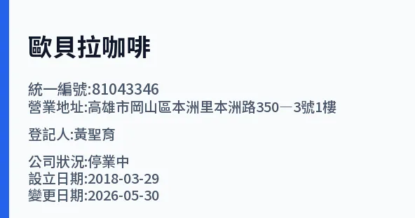歐貝拉咖啡的照片-統編 81043346(高雄市) 公司登記資料與營業項目詳細圖表
