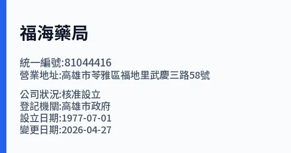 福海藥局的照片-統編 81044416(高雄市) 公司登記資料與營業項目詳細圖表