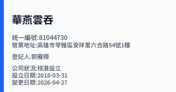 華燕雲吞的照片-統編 81044730(高雄市) 公司登記資料與營業項目詳細圖表
