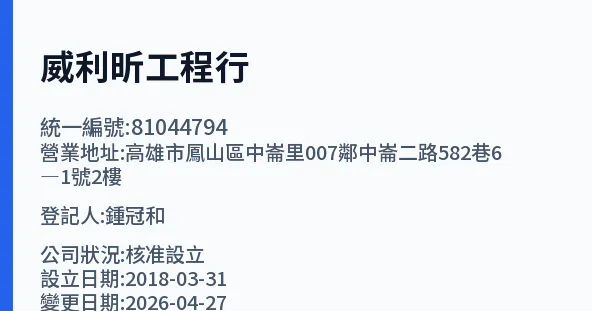 威利昕工程行的照片-統編 81044794(高雄市) 公司登記資料與營業項目詳細圖表