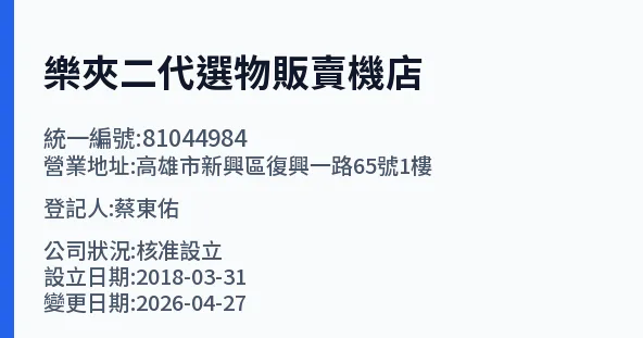 樂夾二代選物販賣機店的照片-統編 81044984(高雄市) 公司登記資料與營業項目詳細圖表