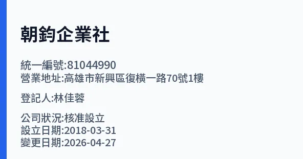 朝鈞企業社的照片-統編 81044990(高雄市) 公司登記資料與營業項目詳細圖表