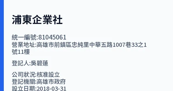 浦東企業社的照片-統編 81045061(高雄市) 公司登記資料與營業項目詳細圖表
