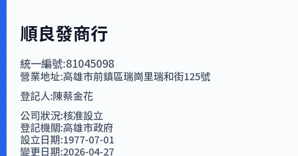 順良發商行的照片-統編 81045098(高雄市) 公司登記資料與營業項目詳細圖表