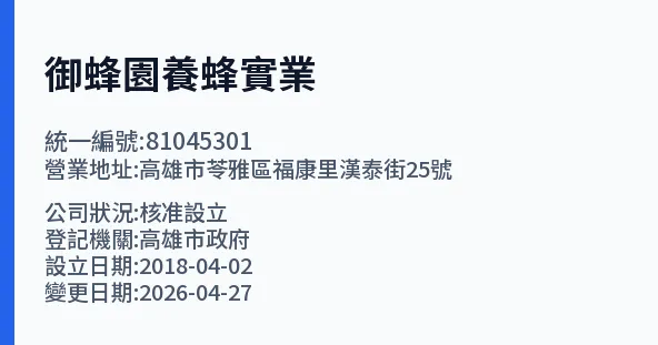 御蜂園養蜂實業的照片-統編 81045301(高雄市) 公司登記資料與營業項目詳細圖表