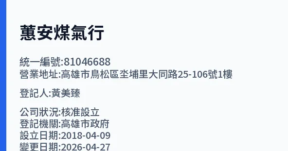 蕙安煤氣行的照片-統編 81046688(高雄市) 公司登記資料與營業項目詳細圖表
