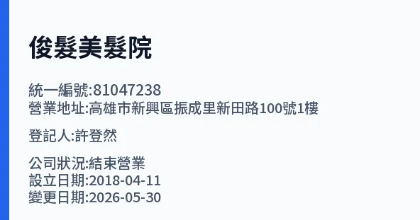 俊髮美髮院的照片-統編 81047238(高雄市) 公司登記資料與營業項目詳細圖表