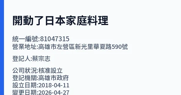 開動了日本家庭料理的照片-統編 81047315(高雄市) 公司登記資料與營業項目詳細圖表