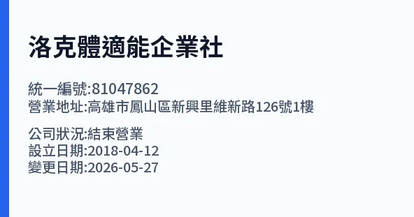 洛克體適能企業社的照片-統編 81047862(高雄市) 公司登記資料與營業項目詳細圖表