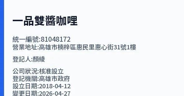 一品雙醬咖哩的照片-統編 81048172(高雄市) 公司登記資料與營業項目詳細圖表