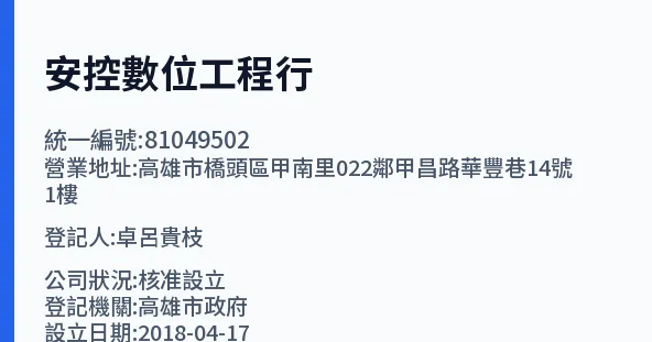 安控數位工程行的照片-統編 81049502(高雄市) 公司登記資料與營業項目詳細圖表