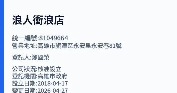 浪人衝浪店的照片-統編 81049664(高雄市) 公司登記資料與營業項目詳細圖表