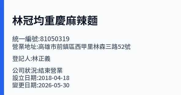 林冠均重慶麻辣麵的照片-統編 81050319(高雄市) 公司登記資料與營業項目詳細圖表