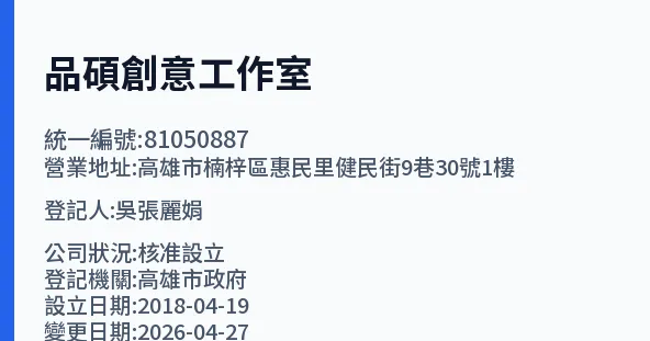 品碩創意工作室的照片-統編 81050887(高雄市) 公司登記資料與營業項目詳細圖表