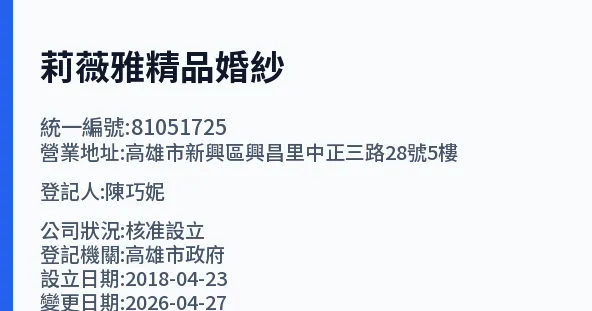 莉薇雅精品婚紗的照片-統編 81051725(高雄市) 公司登記資料與營業項目詳細圖表