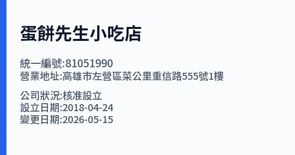 蛋餅先生小吃店的照片-統編 81051990(高雄市) 公司登記資料與營業項目詳細圖表