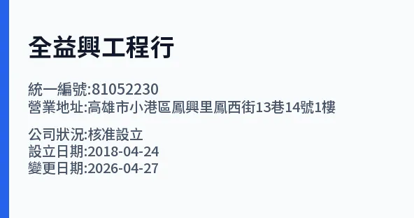 全益興工程行的照片-統編 81052230(高雄市) 公司登記資料與營業項目詳細圖表