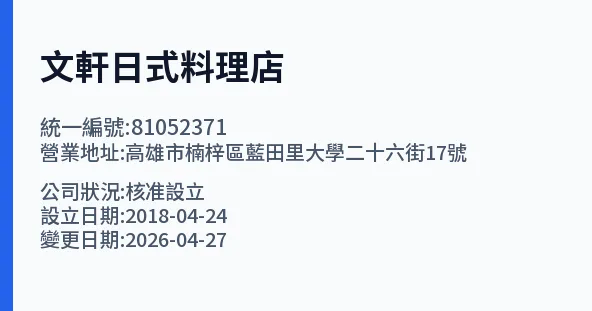 文軒日式料理店的照片-統編 81052371(高雄市) 公司登記資料與營業項目詳細圖表