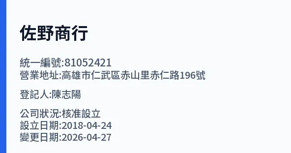 佐野商行的照片-統編 81052421(高雄市) 公司登記資料與營業項目詳細圖表