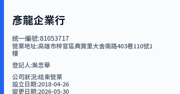 彥龍企業行的照片-統編 81053717(高雄市) 公司登記資料與營業項目詳細圖表