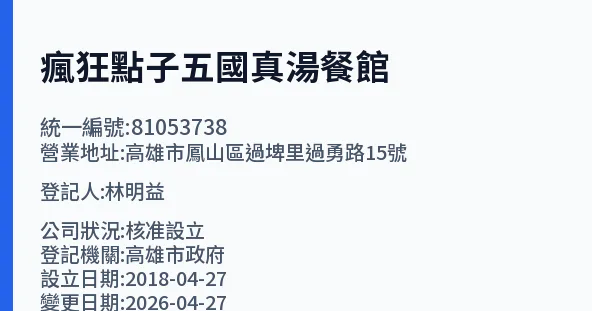瘋狂點子五國真湯餐館的照片-統編 81053738(高雄市) 公司登記資料與營業項目詳細圖表
