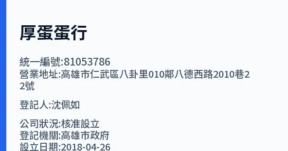 厚蛋蛋行的照片-統編 81053786(高雄市) 公司登記資料與營業項目詳細圖表