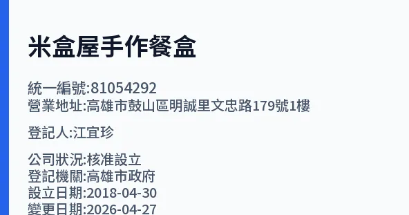 米盒屋手作餐盒的照片-統編 81054292(高雄市) 公司登記資料與營業項目詳細圖表