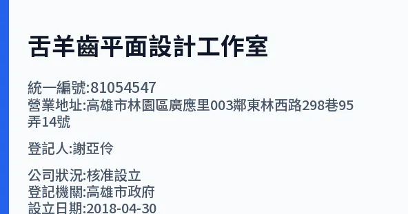 舌羊齒平面設計工作室的照片-統編 81054547(高雄市) 公司登記資料與營業項目詳細圖表