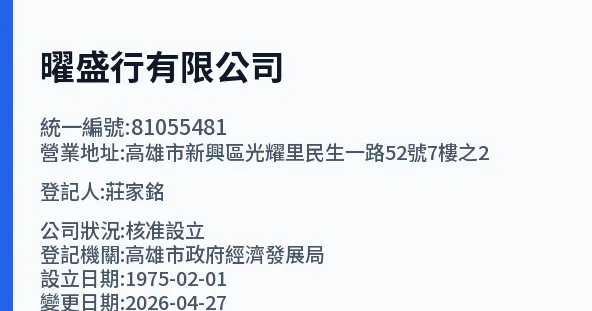 曜盛行有限公司的照片-統編 81055481(高雄市) 公司登記資料與營業項目詳細圖表