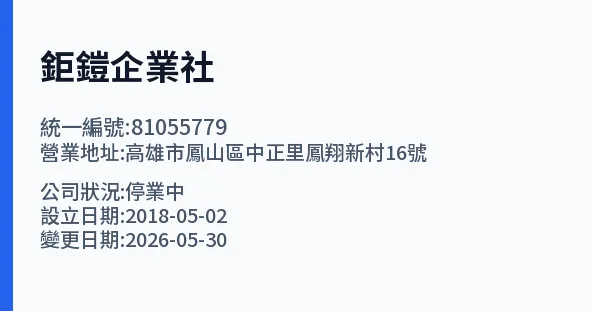 鉅鎧企業社的照片-統編 81055779(高雄市) 公司登記資料與營業項目詳細圖表