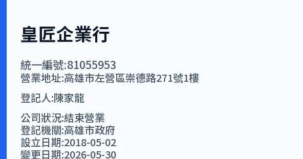 皇匠企業行的照片-統編 81055953(高雄市) 公司登記資料與營業項目詳細圖表