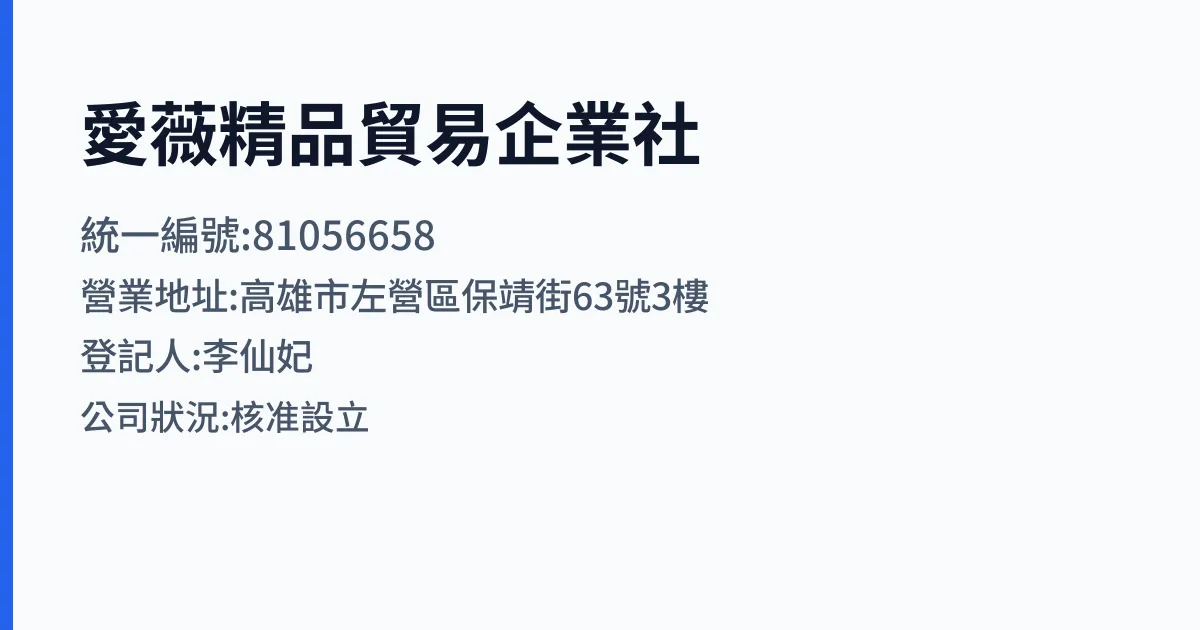 愛薇精品貿易企業社 - 統編 81056658(高雄市) 公司登記資料與營業項目詳細圖表
