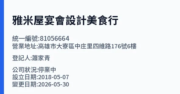 雅米屋宴會設計美食行的照片-統編 81056664(高雄市) 公司登記資料與營業項目詳細圖表