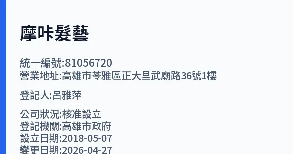 摩咔髮藝的照片-統編 81056720(高雄市) 公司登記資料與營業項目詳細圖表