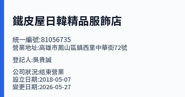 鐵皮屋日韓精品服飾店的照片-統編 81056735(高雄市) 公司登記資料與營業項目詳細圖表
