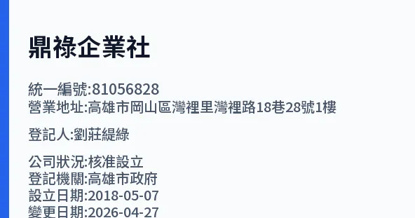 鼎祿企業社的照片-統編 81056828(高雄市) 公司登記資料與營業項目詳細圖表