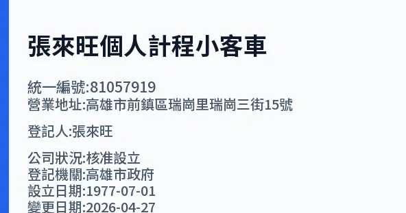 張來旺個人計程小客車的照片-統編 81057919(高雄市) 公司登記資料與營業項目詳細圖表