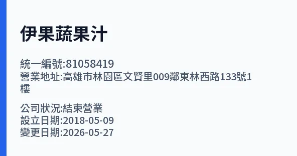 伊果蔬果汁的照片-統編 81058419(高雄市) 公司登記資料與營業項目詳細圖表