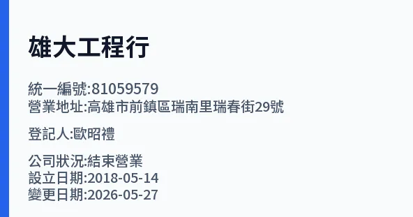 雄大工程行的照片-統編 81059579(高雄市) 公司登記資料與營業項目詳細圖表