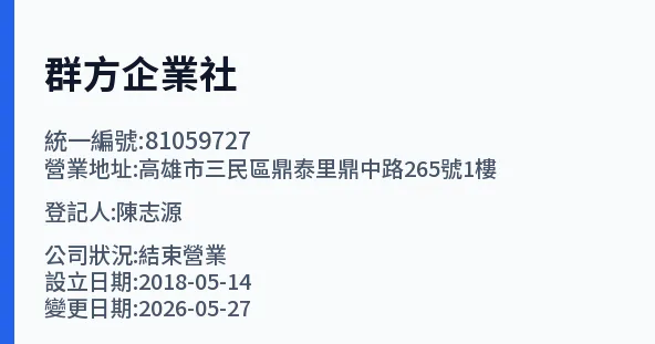 群方企業社的照片-統編 81059727(高雄市) 公司登記資料與營業項目詳細圖表