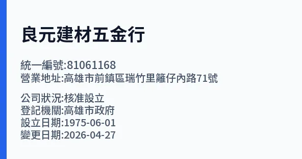 良元建材五金行的照片-統編 81061168(高雄市) 公司登記資料與營業項目詳細圖表