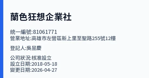 蘭色狂想企業社的照片-統編 81061771(高雄市) 公司登記資料與營業項目詳細圖表