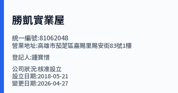 勝凱實業屋的照片-統編 81062048(高雄市) 公司登記資料與營業項目詳細圖表