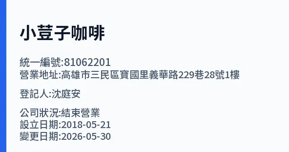 小荳子咖啡的照片-統編 81062201(高雄市) 公司登記資料與營業項目詳細圖表