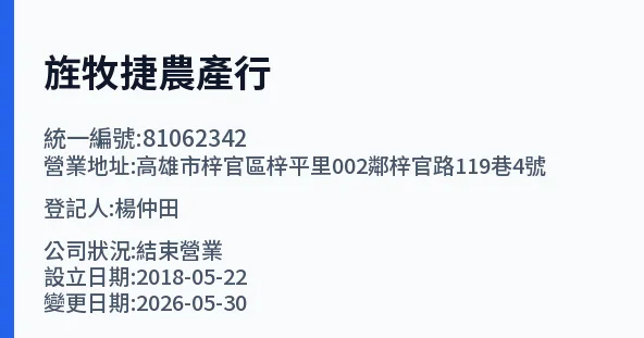 旌牧捷農產行的照片-統編 81062342(高雄市) 公司登記資料與營業項目詳細圖表
