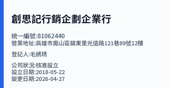 創思記行銷企劃企業行的照片-統編 81062440(高雄市) 公司登記資料與營業項目詳細圖表