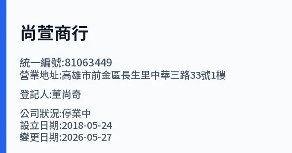 尚萱商行的照片-統編 81063449(高雄市) 公司登記資料與營業項目詳細圖表
